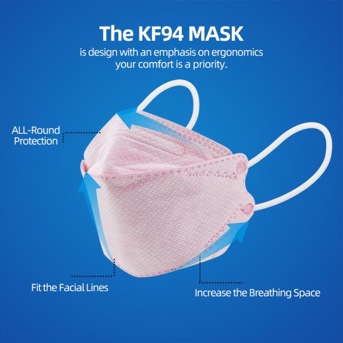 Kn94 Disposabl Gesichtsmaske-Fische formen Maske Masker-Koreas Kf94